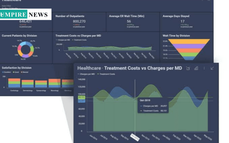 Five Key Considerations for Creating Effective Data Visualizations